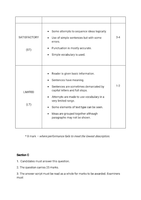 English Paper 2 Marking Schemes