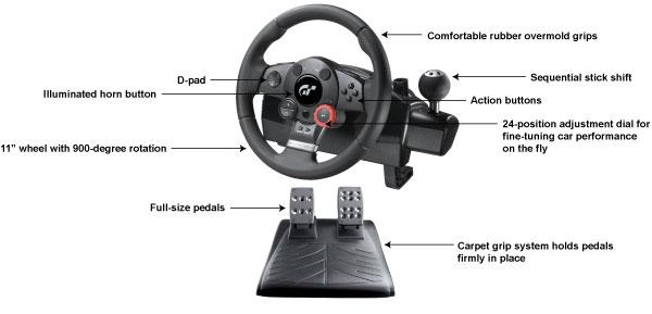 Logitech Playstation 3 Driving Force Gt Racing Wheel: Logitech ...