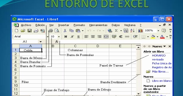DEFINICIONES BASICAS EXCEL