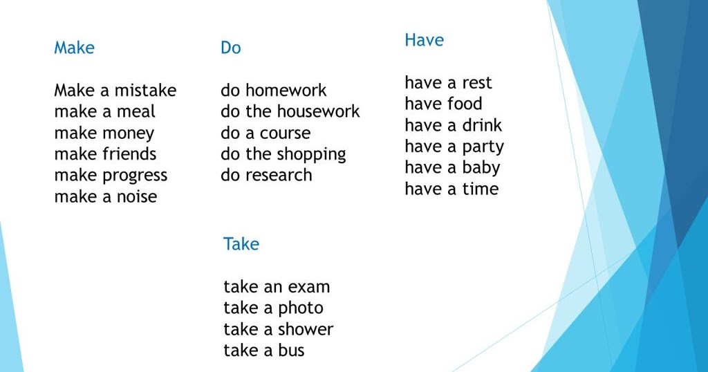 Contoh Common Expression Menggunakan make, do, have, dan take