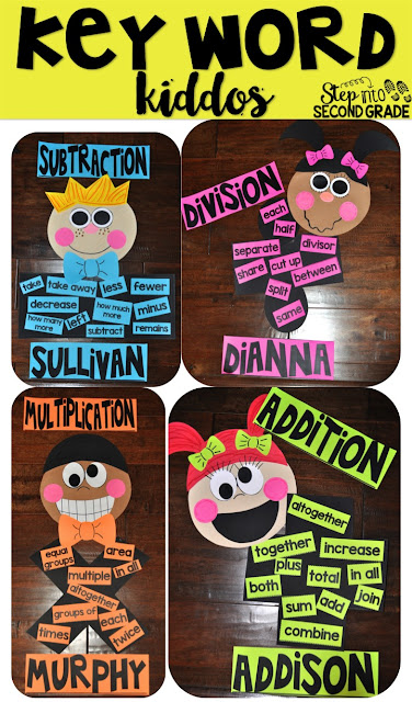 Key Word Kiddos | Step into 2nd Grade with Mrs. Lemons | Bloglovin’