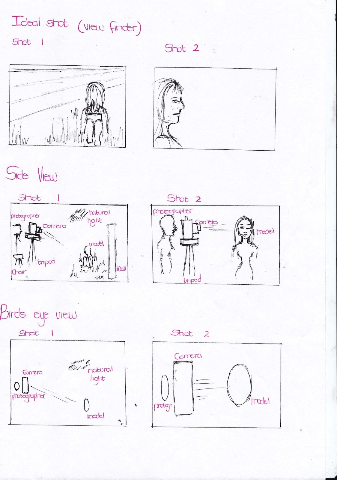 The Flawed Manifesto: Research and Brainstorming