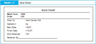 Belajar Gratis Sistem Informasi & Informatika: Siklus Konversi - Sistem ...