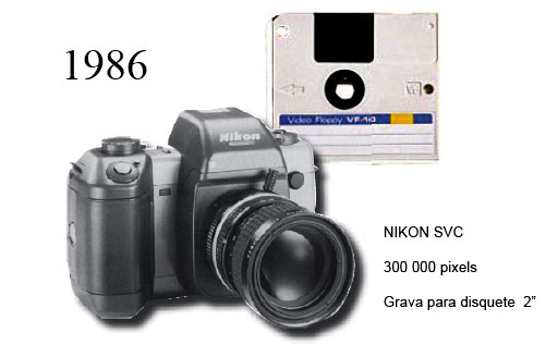 Fotoclube Super Olho: Quantos megapixels tem sua câmera?