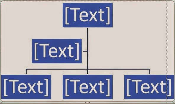 Cara Membuat Diagram Dengan SmartArt pada Microsoft Office Word | Bloosoean