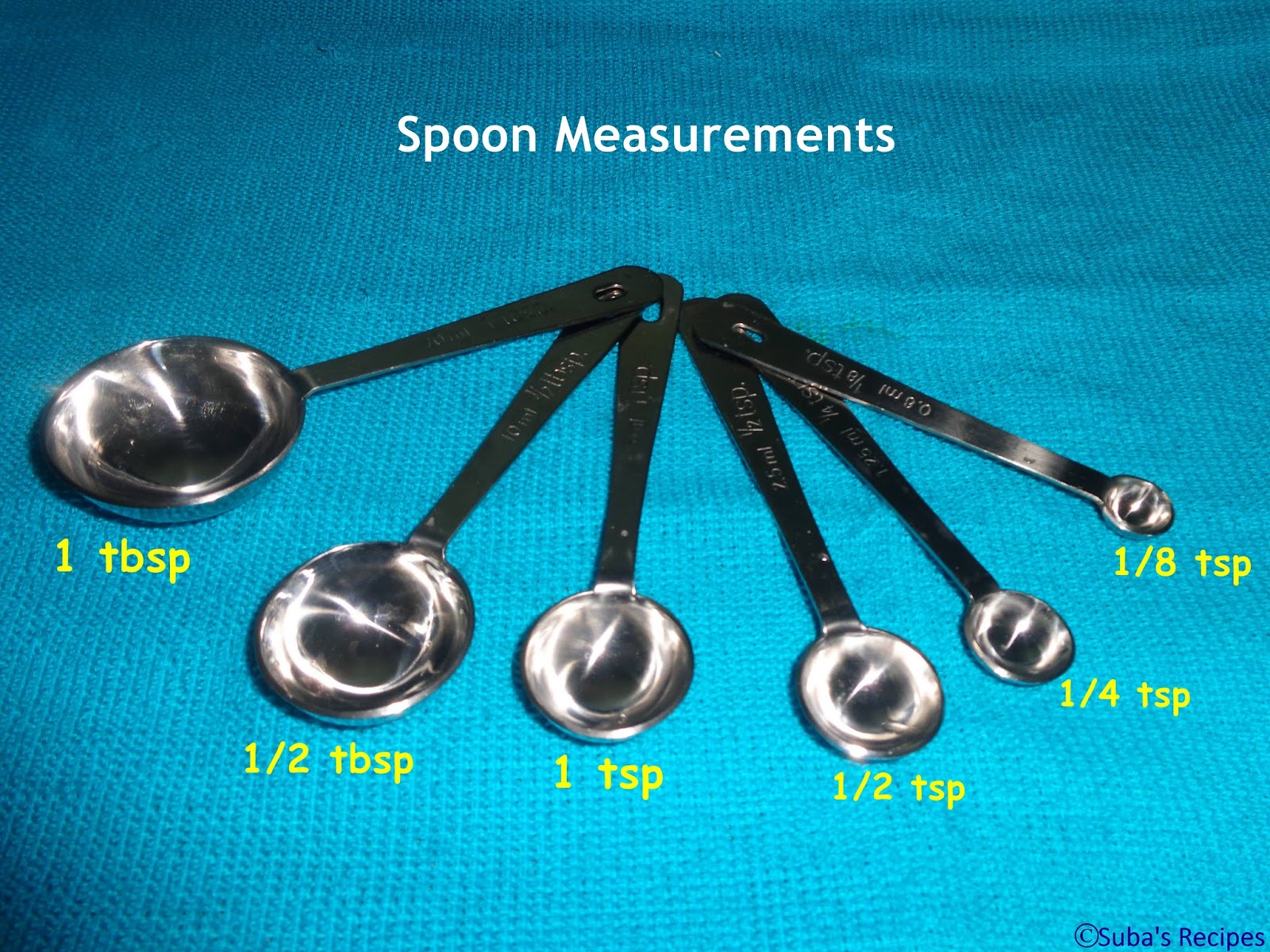 Cup Spoon Measurements