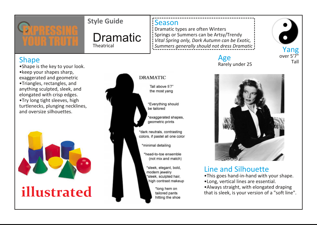 Dramatic ~ expressing your truth closet