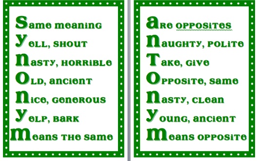 Acrostic Synonym & Antonyms | Yearn to Learn