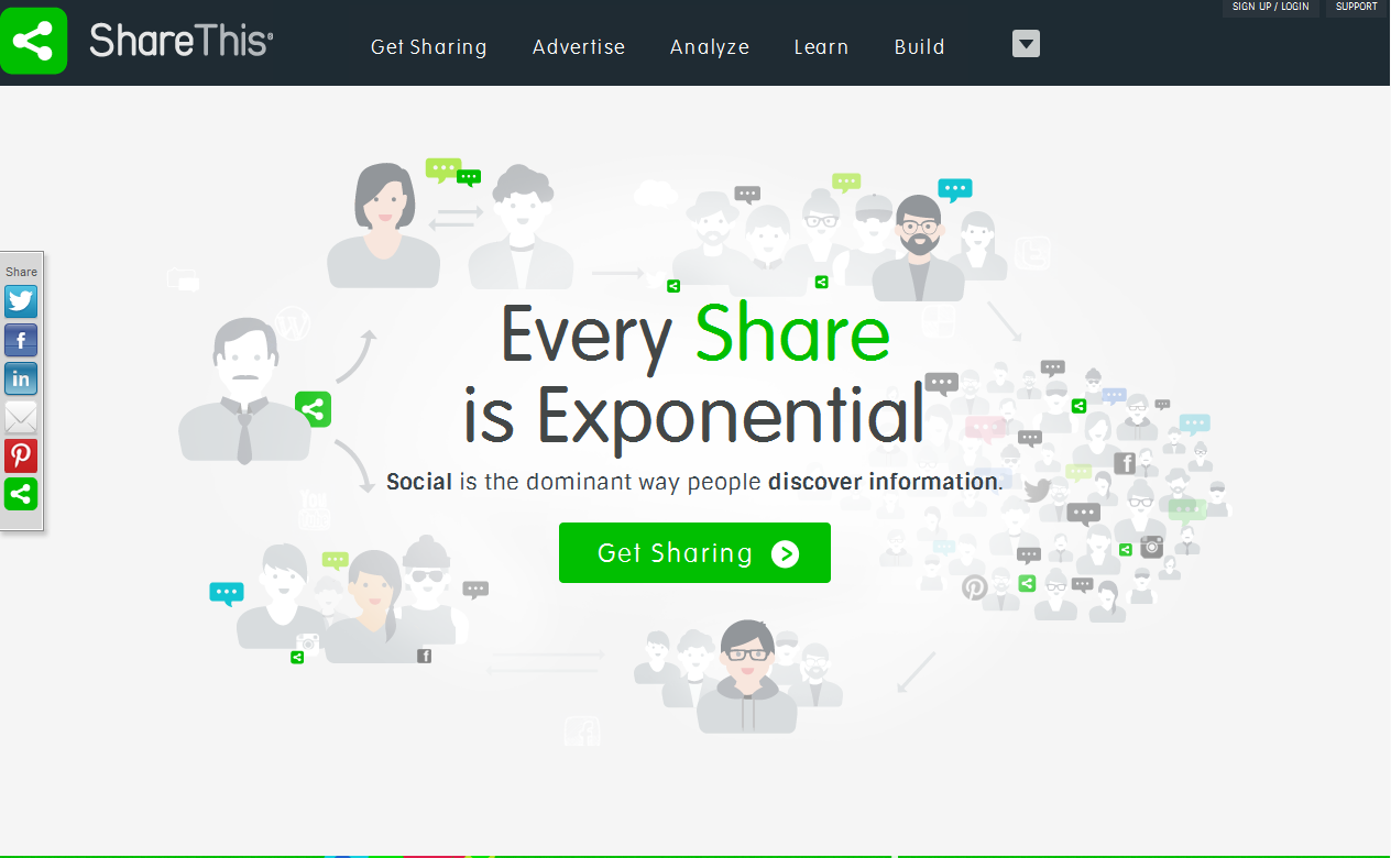 5 Websites for Adding Social Sharing Buttons to your Blog | Blogolect
