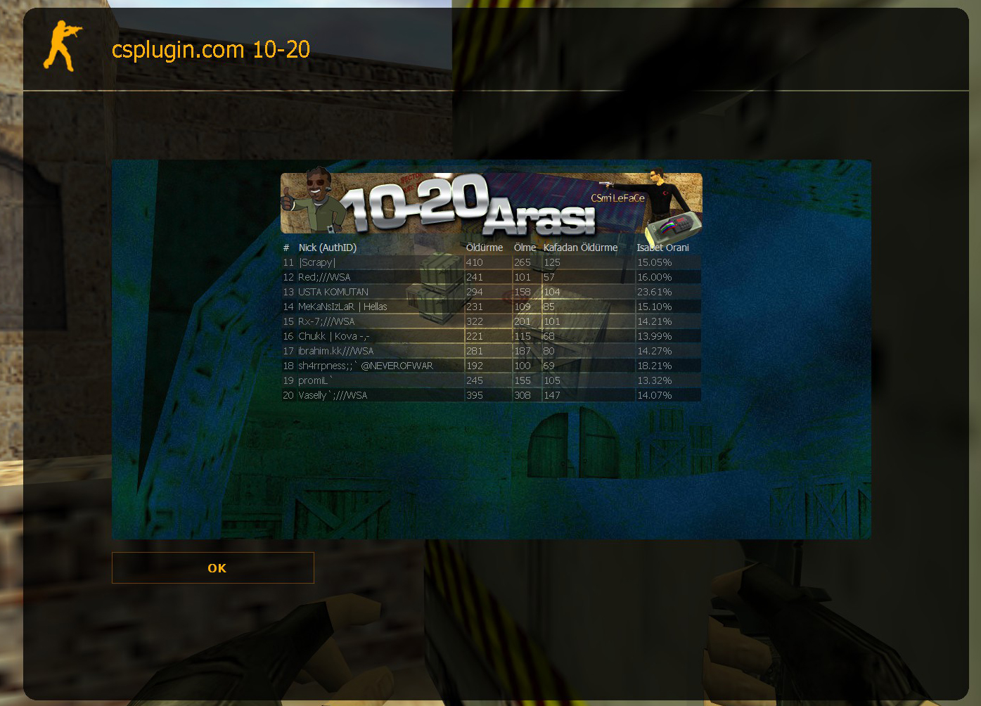 CSM StatsX - Counter Strike Plugins