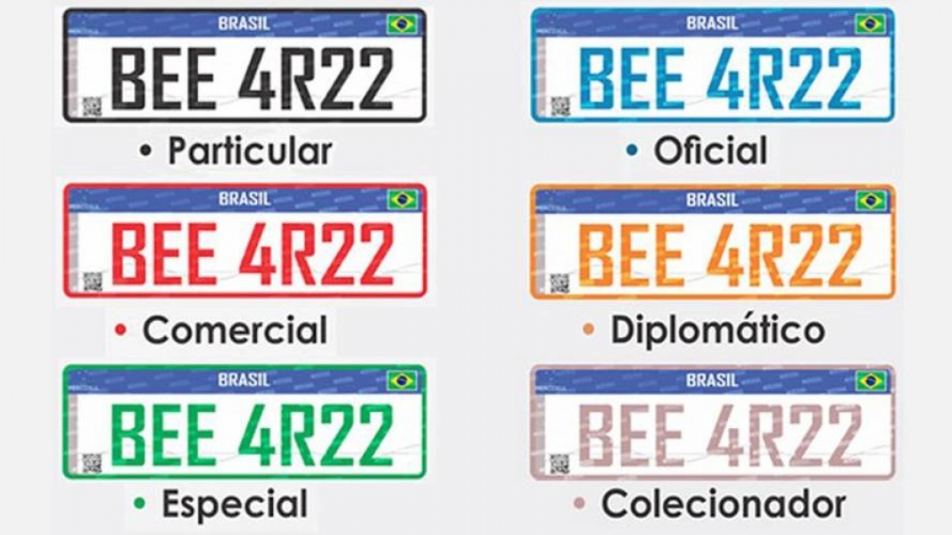 BLOG SARRAFO ATÔMICO: Novo modelo de placas de veículos começa a valer ...