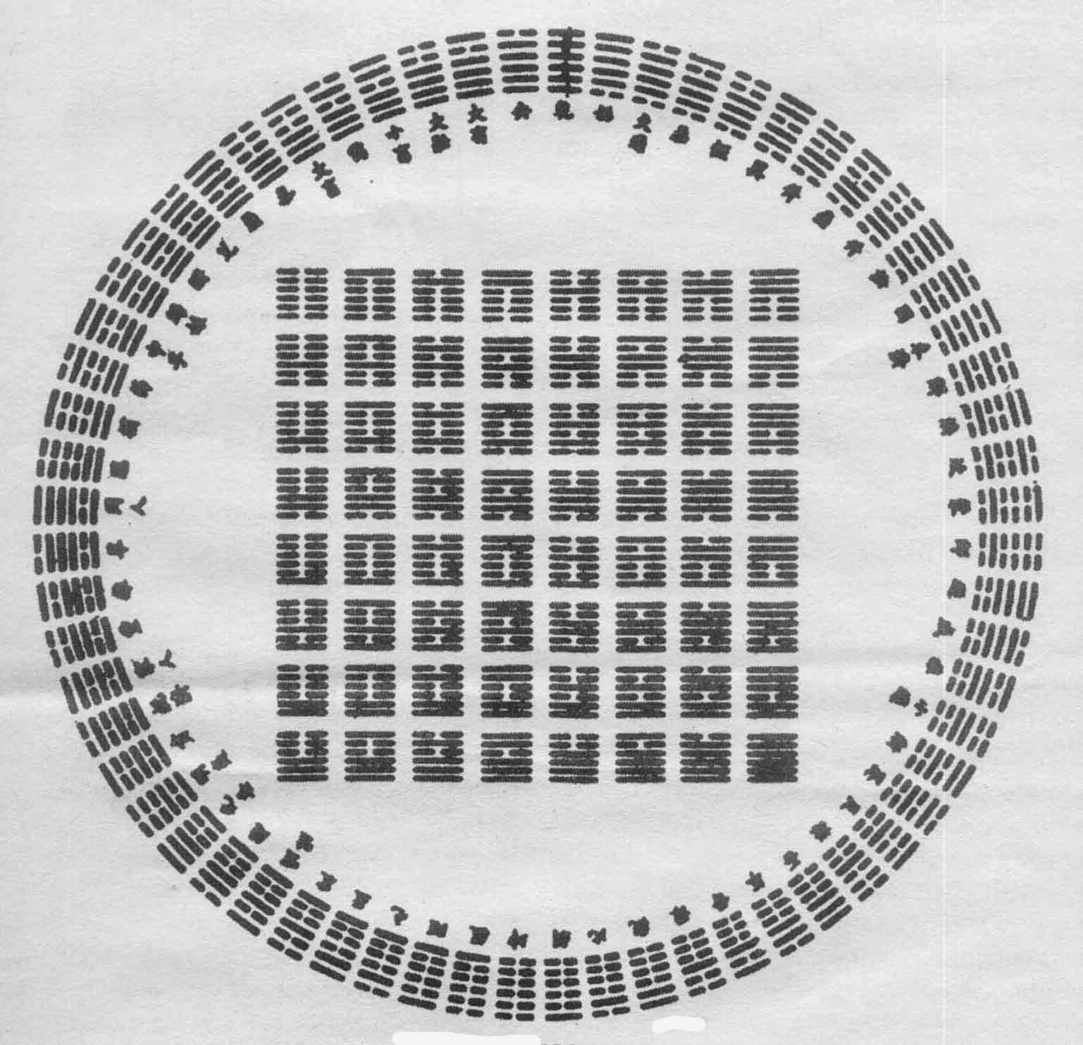 Chinese Astrology, I Ching, and Feng Shui by Raphael Simons: Daily ...