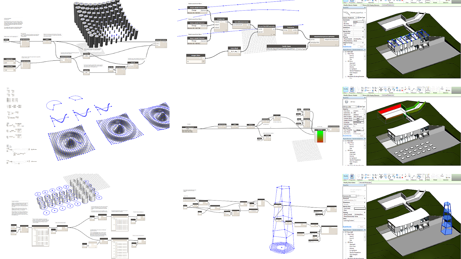 Best Way To Learn Revit Learning - Learning Choices
