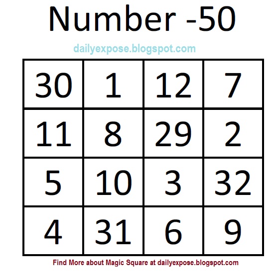 How to Construct Magic Square (Maths Square Secrets)