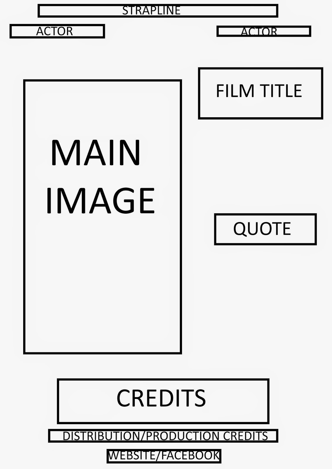 A2 Media Studies : Layout & Final Image Selection