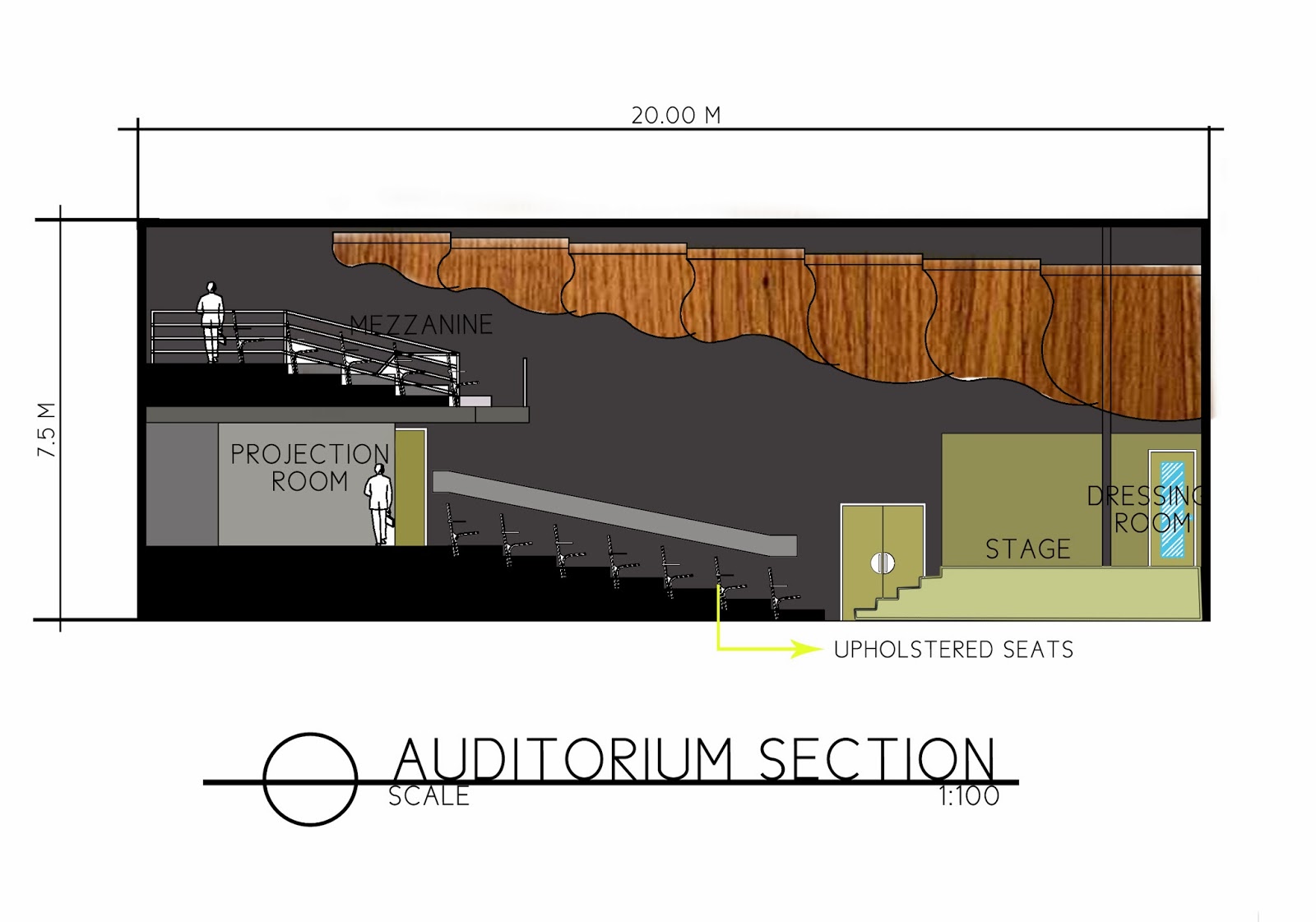 Sleepless Fairy: Designing an Auditorium