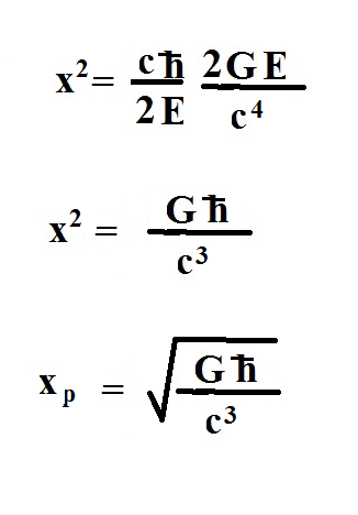 Planck length and infinitesimals - moliapex