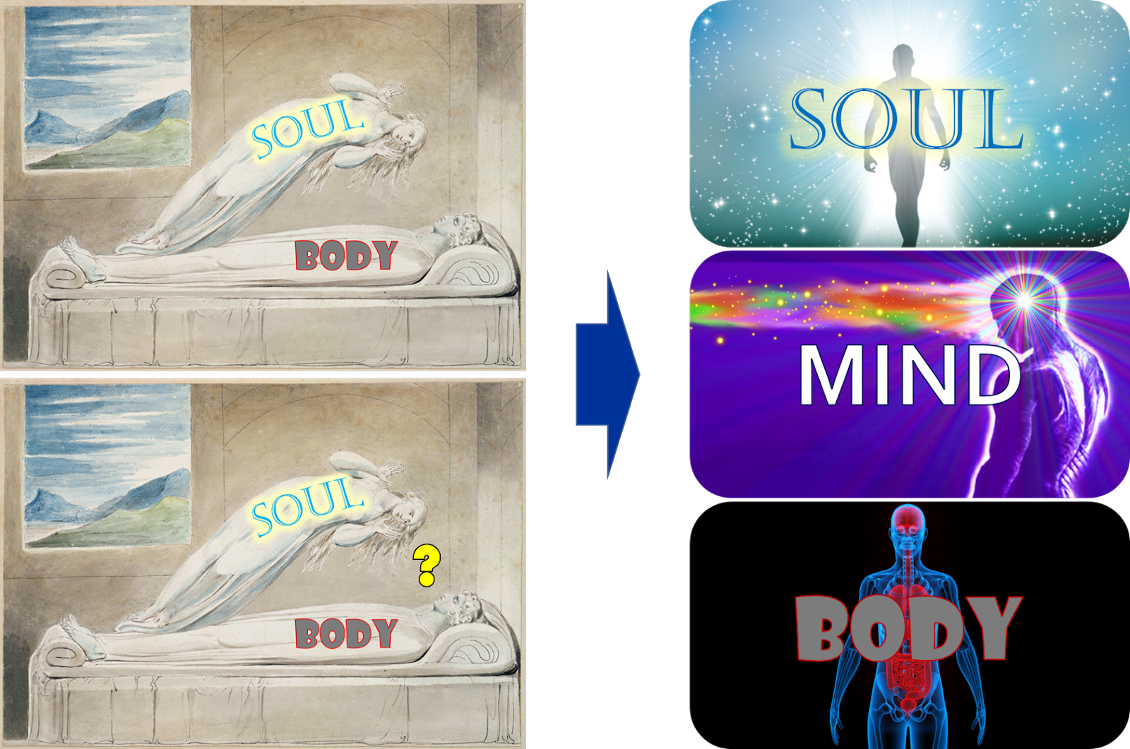 Uncle John's Band: The Trouble with Automatic Writing: Occult ...