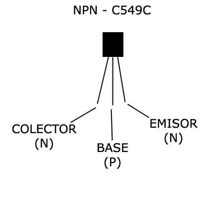 jorge electronica general: TRANSISTORES UJT/BJT 14 FEBRERO 2013