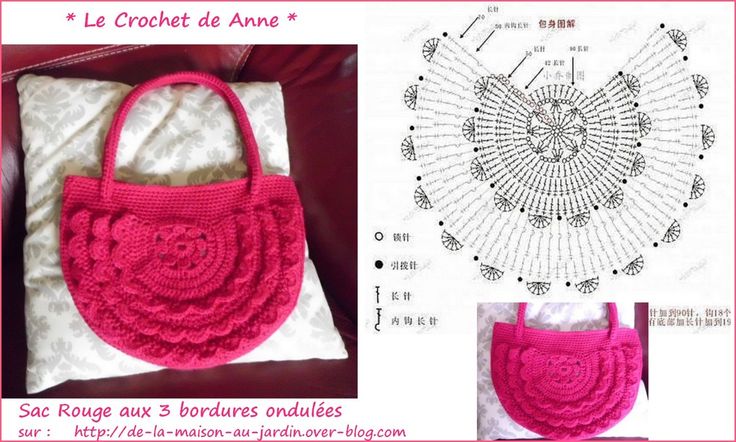 Πλεκτες Ιδεες-Crochet Ideas: crochet bags ♥♥ ♪ ♪ ..-πλεκτη τσαντα με ...