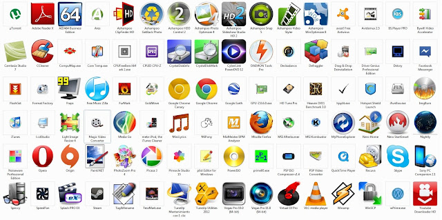 Software Komputer dan Fungsinya