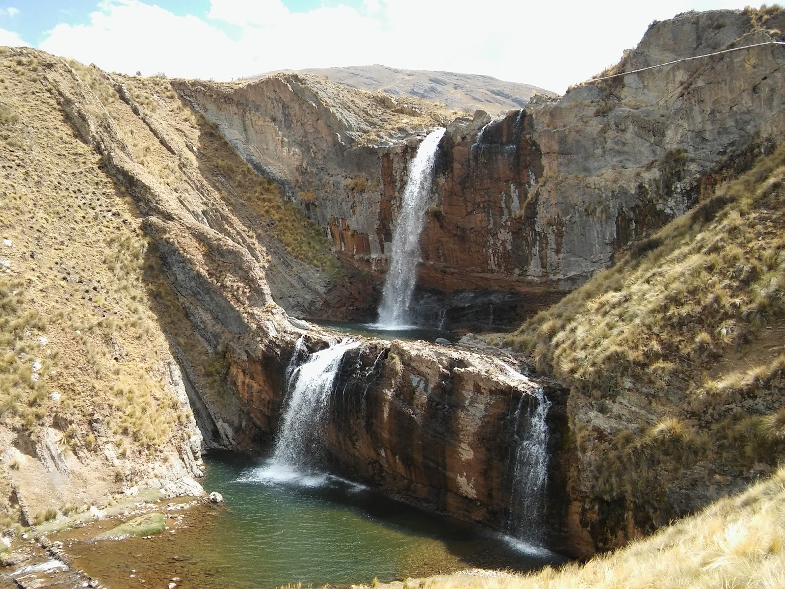 TURISMO DE LA OROYA: LUGARES TURISTICOS