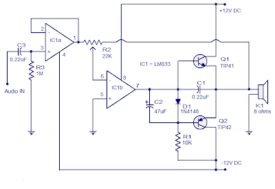 Simple Class-B amplifier-Opamp TL082 | audio wiring diagram