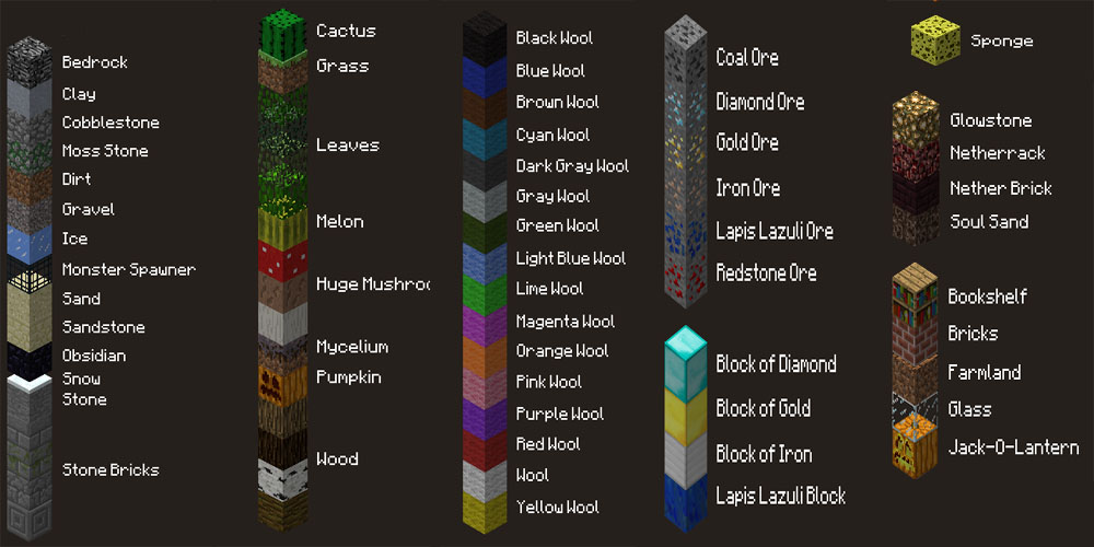 Minecraft ~ DM GameWorld