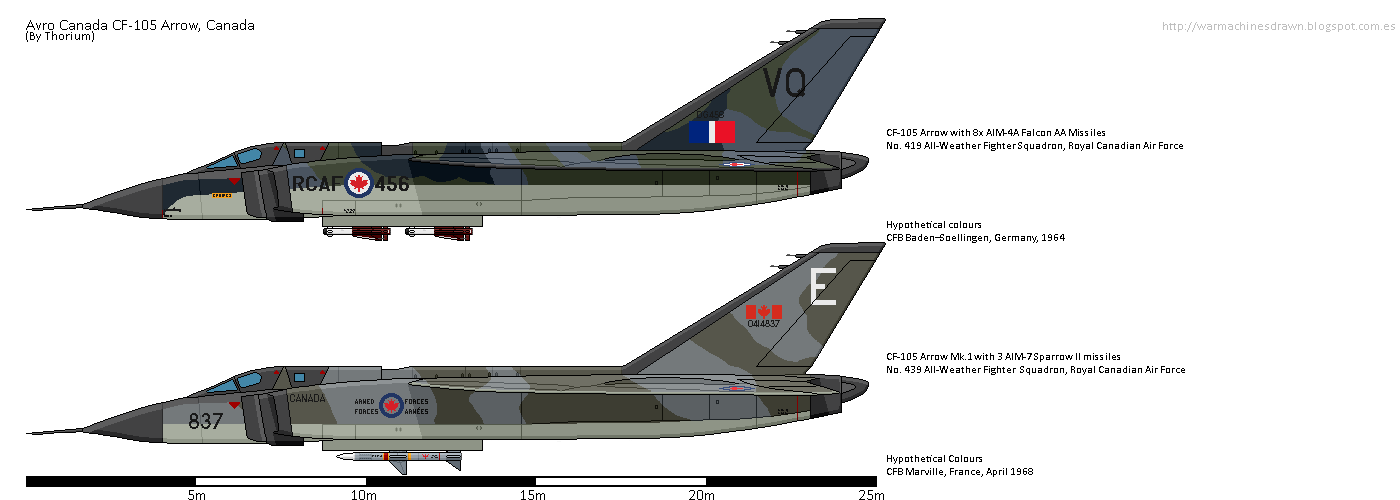 War Machines Drawn: Avro Canada CF-105 Arrow - Fictional Canadian users