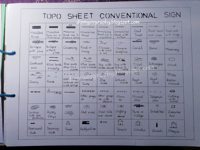 Dipm Geography: 1. Topographic Symbol Geo. Practical