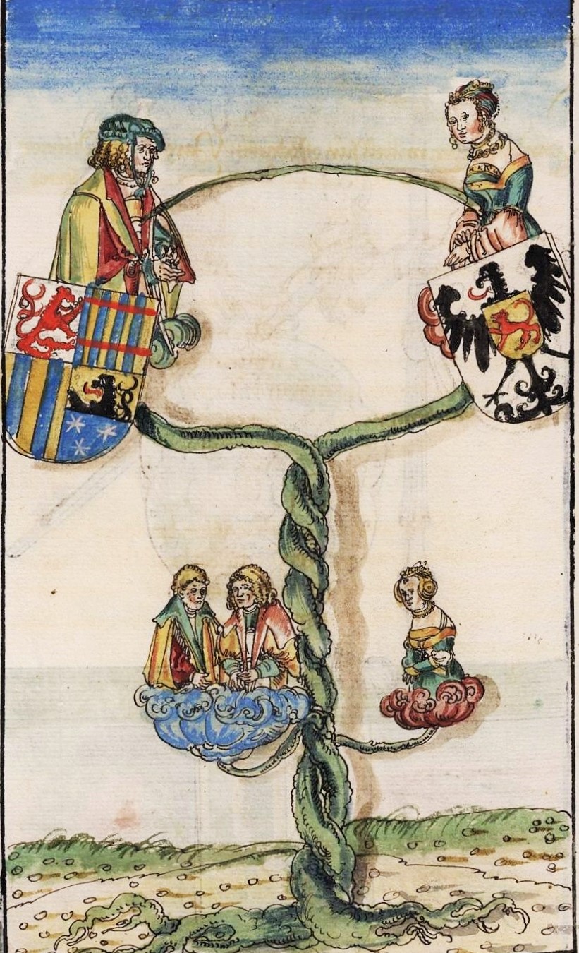 It's About Time: 1500s Saxon Family Trees (The Spalatin Chronicle ...