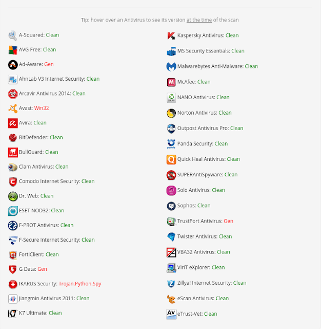 Dr0p1t Framework 1.3 - A Framework That Creates An Advanced FUD Dropper ...