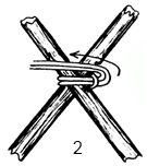 Bahagian Latihan KRS N9: IKATAN UNTUK MENYAMBUNG DUA KAYU