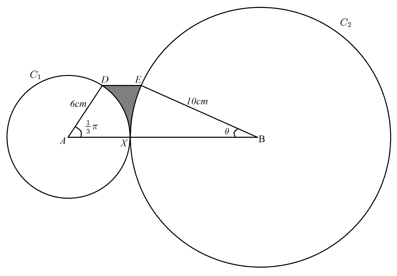 Circular Measure (part 2)