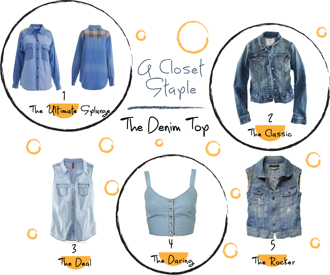Panache - The Blog: A Closet Staple: Denim Tops
