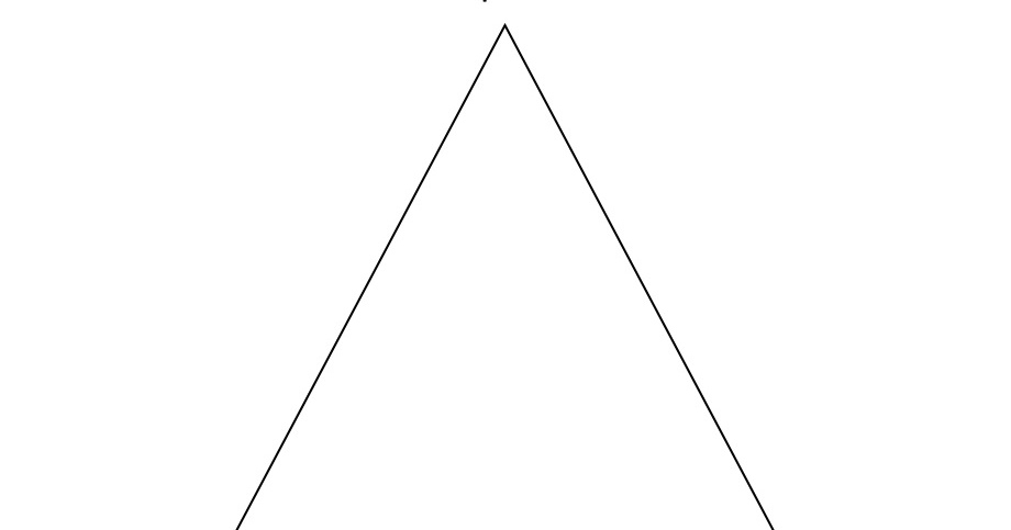 SNAFU!: The triangle has been flipped! Mobility first, Firepower second ...