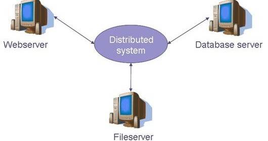 Sistem Paralel & Terdistribusi: Pengolahan Data Terdistribusi (PDT)