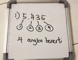MATEMATIK Tingkatan 4&5 SPM~~: 1.1Angka Bererti