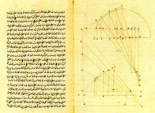 «Αντέπτο»: Απολλώνιος ο Περγαίος (260-170 π.Χ.)