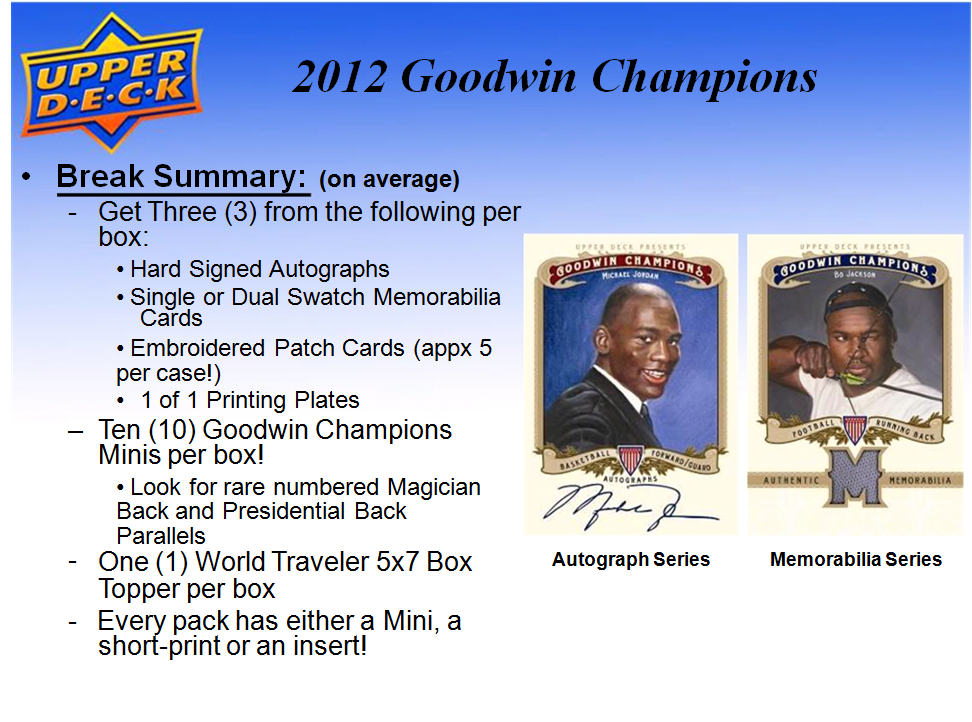 South Bay Baseball Cards: 2012 Upper Deck Goodwin Champions Hobby Box