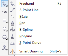 KUMPULAN MATERI TKJ: Fungsi simbol pada masing-masing corel draw
