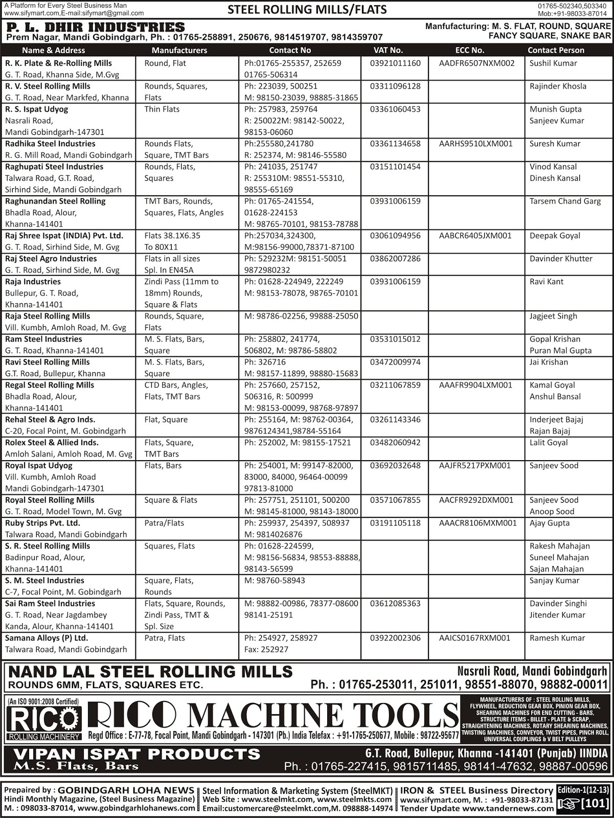 Mandi Gobindgarh Steel Industries directory