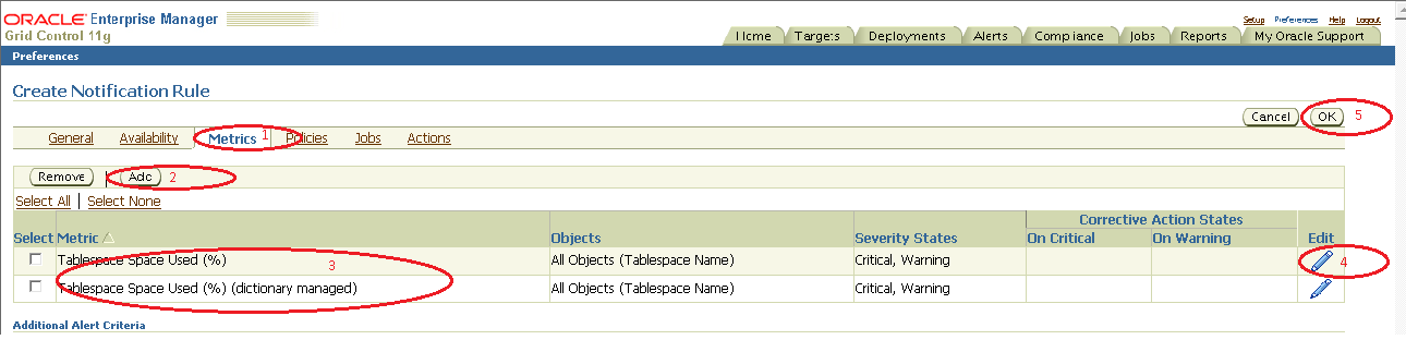 How to Configure Tablespace / Monitoring Alert Emails in Oracle 11g OEM ...