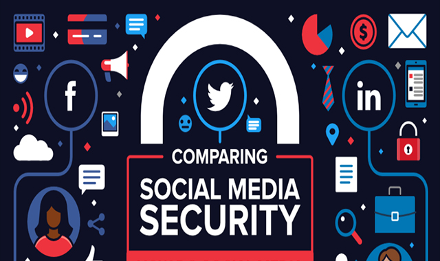 Social Media Security: How Safe is Your Information? #infographic ...