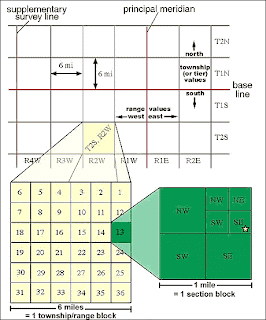 Kelly's Map Blog: PLSS maps