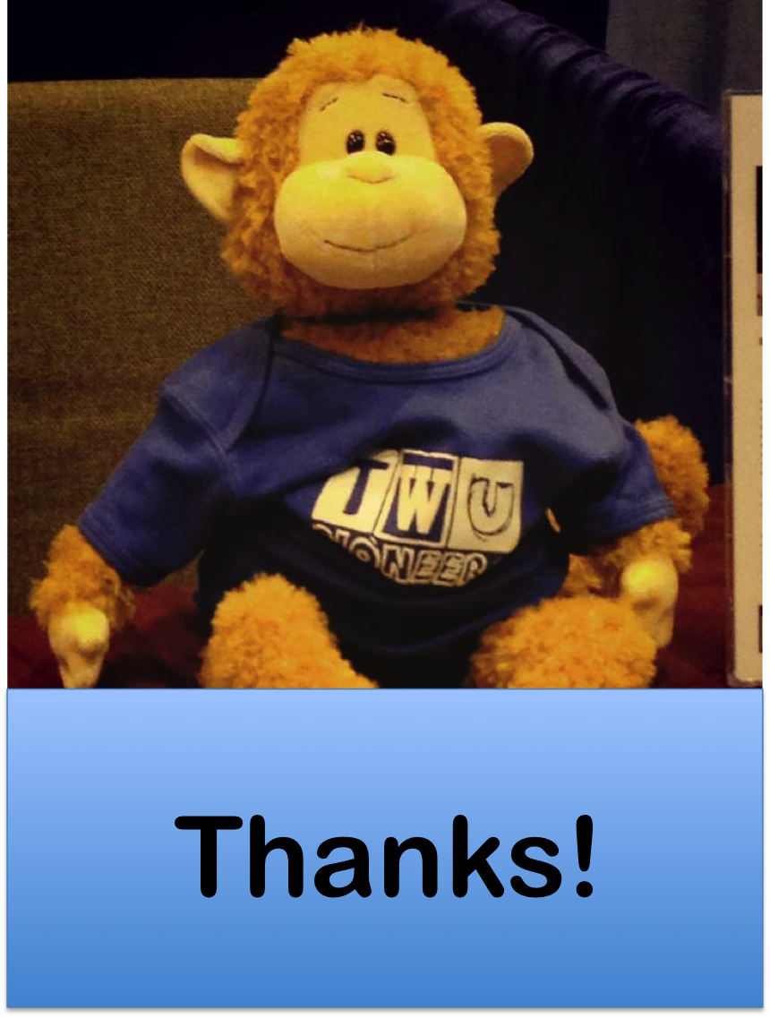 TWU Health Studies: August 2014