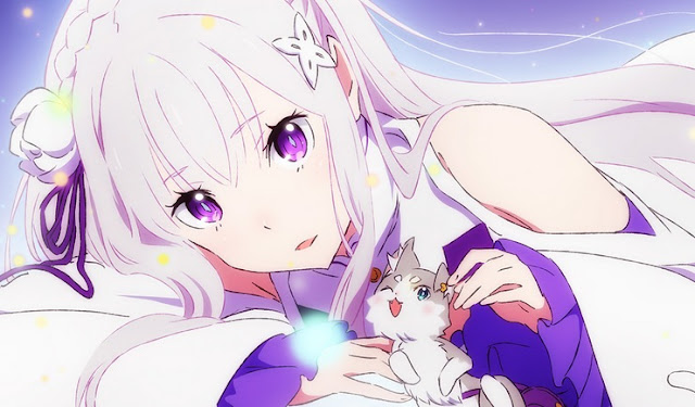 Emilia, Puck Re:Zero Kara | Neko Wallpaper Reborn