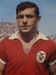 International Legendary Museum: Portugal National Team