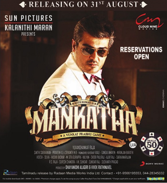 Mankatha Movie Poster