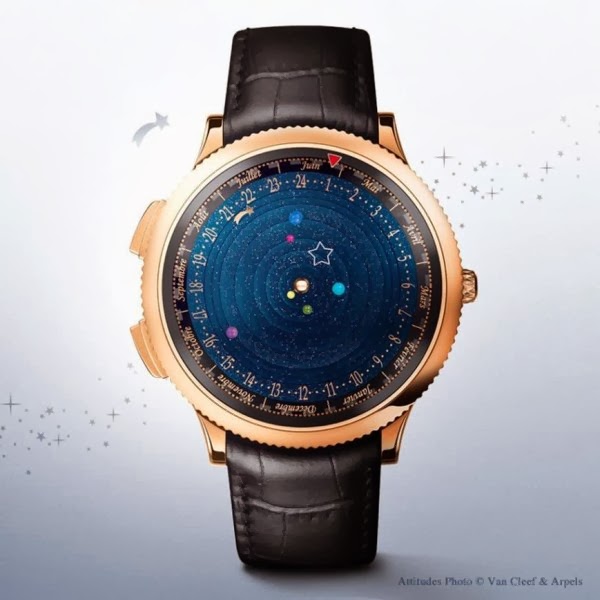 Midnight Planetarium Watch - Now You Can See the Movements of Solar ...